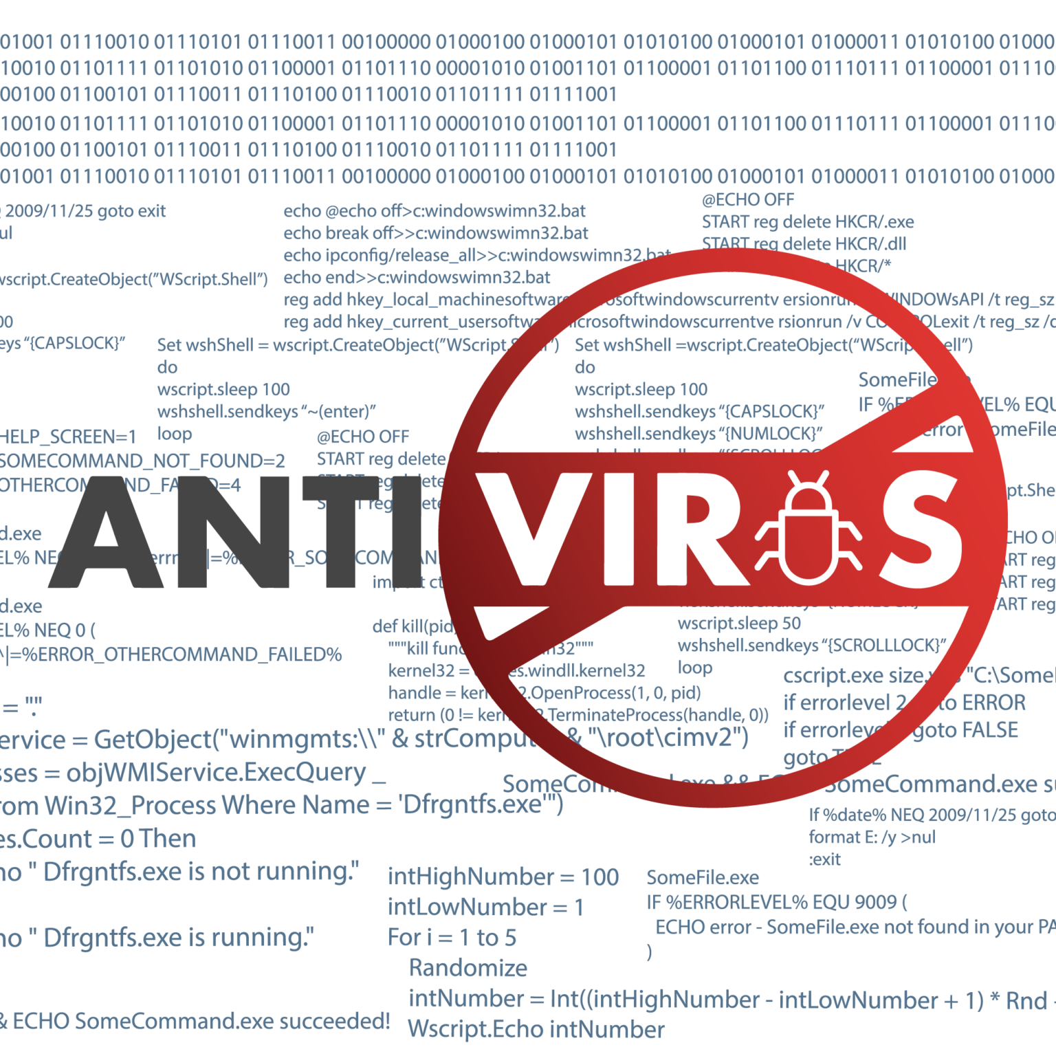 Next-Generation Antivirus vs. Traditional Antivirus: what’s right for ...